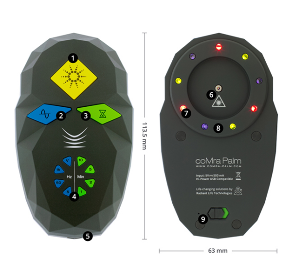 Which coMra Device is Right for Me? | coMra Therapy